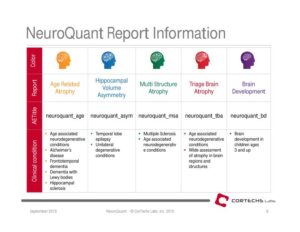 MRI - Newport Diagnostic Center